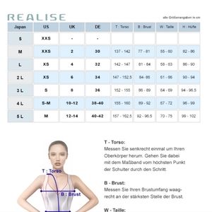 Realise | Swim | Realise Thong Swimsuit | Poshmark